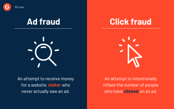 What’s Advert Fraud? The best way to Strategize and Lower Danger Components – Bizagility